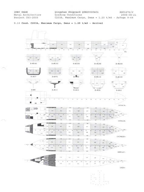Intact Stability 05 Pdf