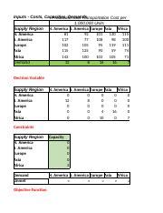 Optimize Production Costs Regional Supply And Demand Analysis Course