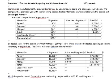 Solved Required 1 1 Calculate Material Mix Variance For Each