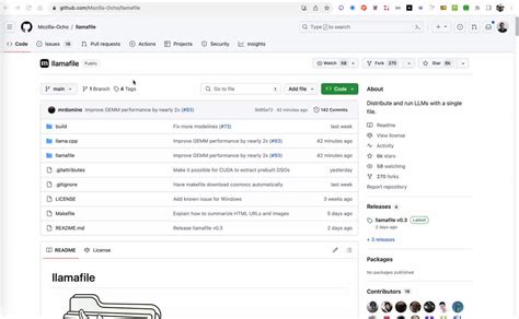 Mohammad Amin Dehmolaee On Linkedin Check This Repo 🤩