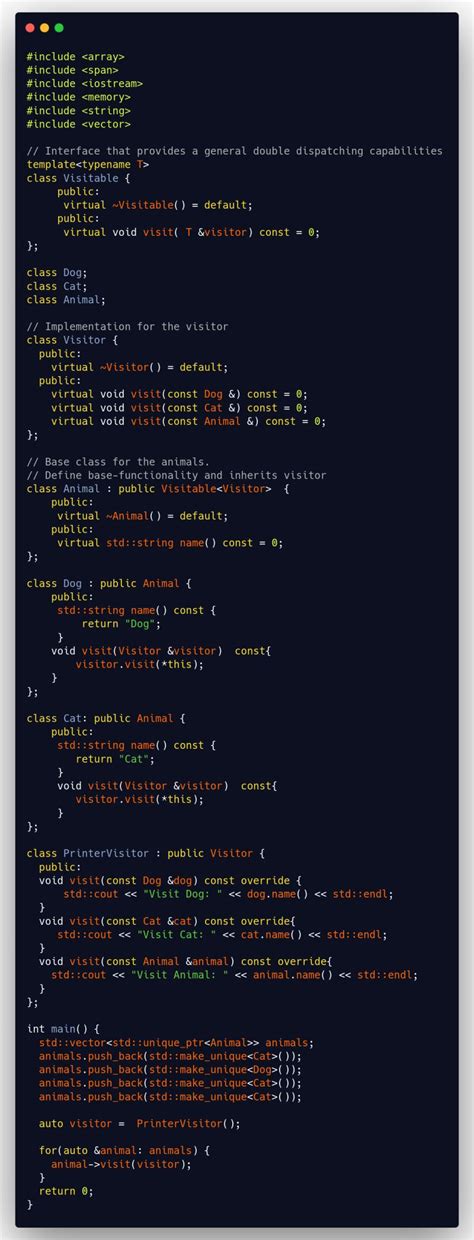 Nikolai Kutiavin On Linkedin Polymorphic Classes Are Beneficial As