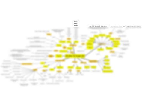 Solution Cell Structure And Function Studypool