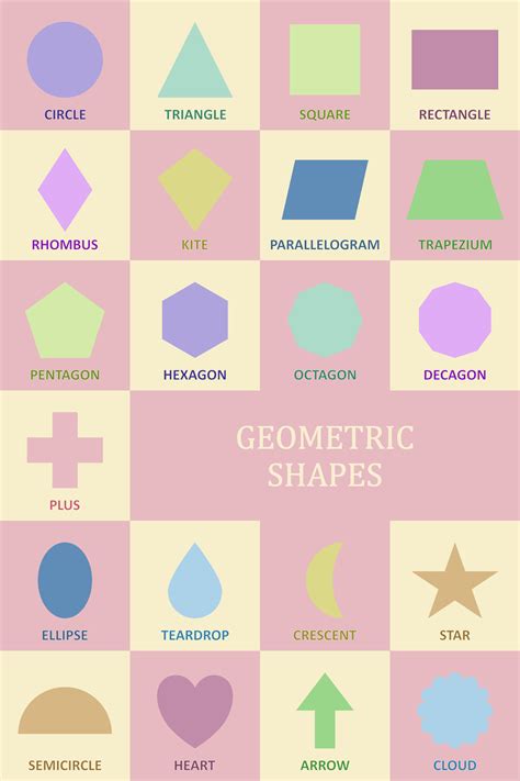 Geometric Shapes Poster Vector Circle Triangle Square Rectangle 28298232 Vector Art At Vecteezy