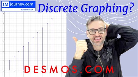 How To Plot Discrete Functions Or Sequences With Vertical Lines Desmos Youtube