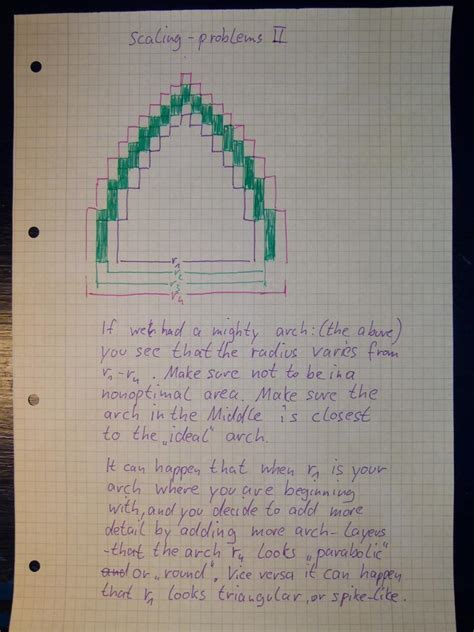 Tutorial Series About Building Part 2 About Arches Variant Gothic