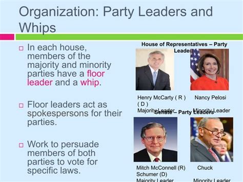 The Legislative Branch 2017 Ppt