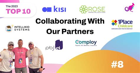 Kevin J Wright On Linkedin Gratitude In Collaboration Thankful For The Incredible Journey Of