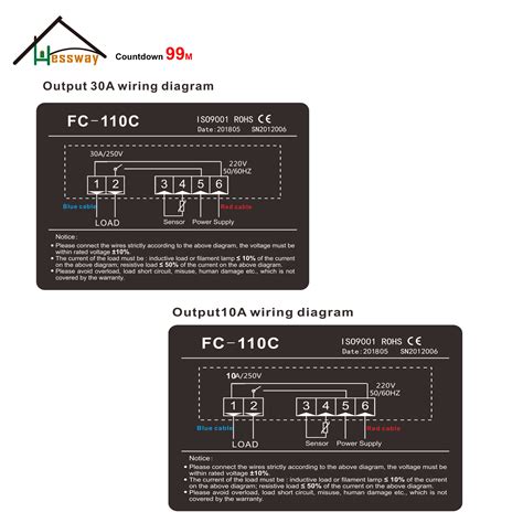 Digital Lcd Mini Sauna Room Temperature Controller Grandado