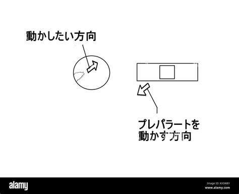 Focus Adjustment Microscope Cut Out Stock Images And Pictures Alamy