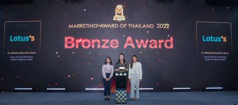 โลตัส คว้า 2 รางวัล Marketing Award Of Thailand จากแคมเปญผนึก 40 แบรนด์