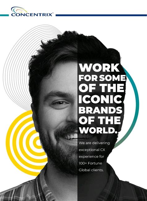 Anirban Goswami Posted On Linkedin