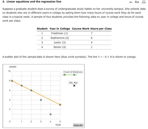 Solved Linear Equations And The Regression Line Aa Aa E Chegg Com
