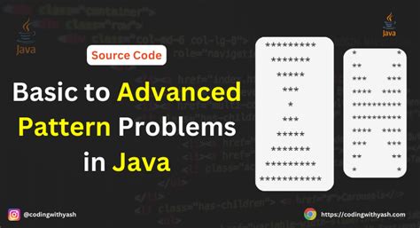 pattern and loop based java programs codingwithyash