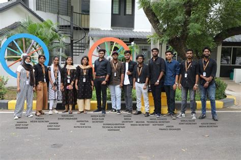 Shanmuganathan Jayaraman Posted On Linkedin