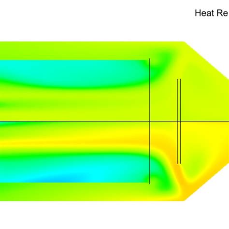 Comparison Of Predictions With Temperature Measurements Along The Download Scientific Diagram