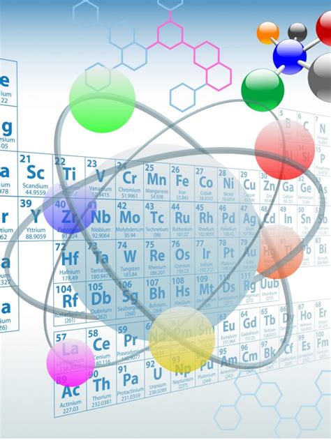 An Element In Period 3 Whose Electron Affinity Is Zero Is Aakash Byjus Blog