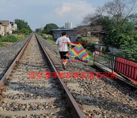 铁路轨道的异物入侵智能识别 AI视慧盒子 八方资源网