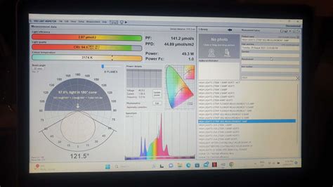 High Light 420 Led Strips Grow Lights Australia