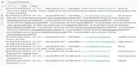 Securing Rest Apis With Spring Security Geeksforgeeks