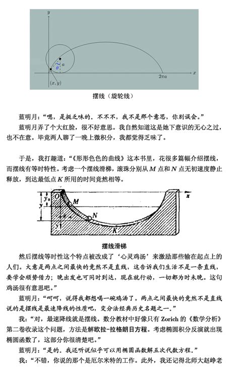 蓝明月的困惑——关于椭圆积分的一些注记 知乎