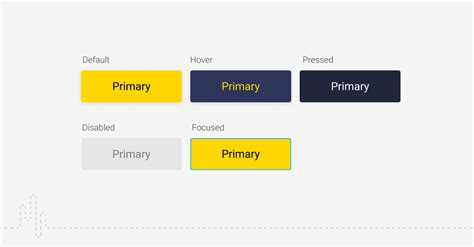 Ux Glossary Make It Clear