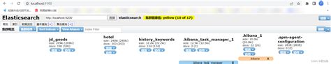 分布式搜索引擎elasticsearch elasticsearch功能模块 csdn博客