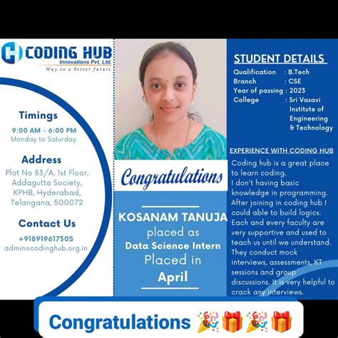 Coding Hub Innovations Pvt Ltd On Linkedin Congratulations Tanuja