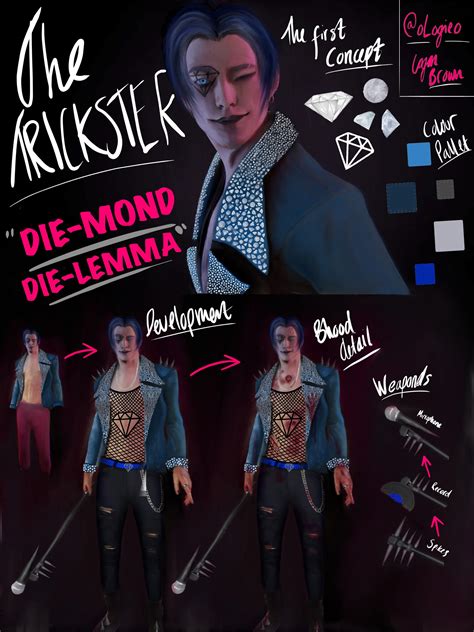 My Trickster Skin Submission For The Dbd Skin Contest😌 Deadbydaylight