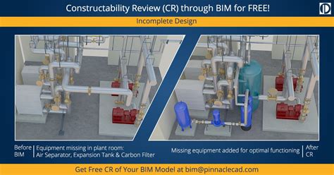 Constructability Review For Accurate Construction Pinnacle Infotech