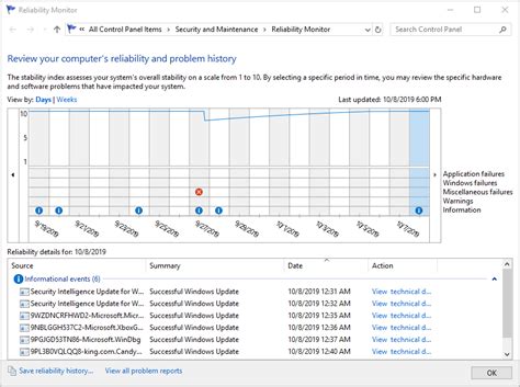 Reliability Monitor Review Pcs Reliability And Problem History Minitool Partition Wizard