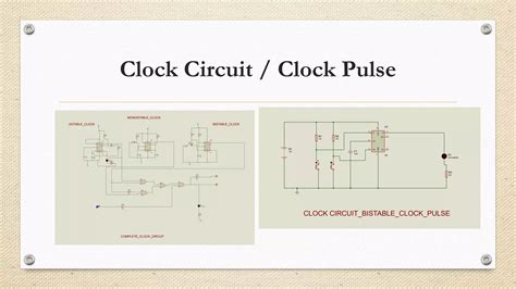 Digital Logic Design Project Presentation Slides By Md Mustafizur Rahman Sayem Ppt