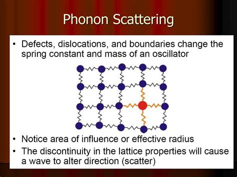 Ppt Lattice Vibrations Part Iv Powerpoint Presentation Free Download