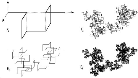 Figure 1 From The Pauli Equation In Scale Relativity Semantic Scholar