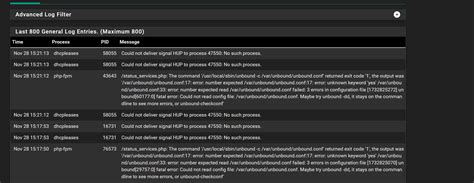 unable to start unbound after switch away from kea netgate forum