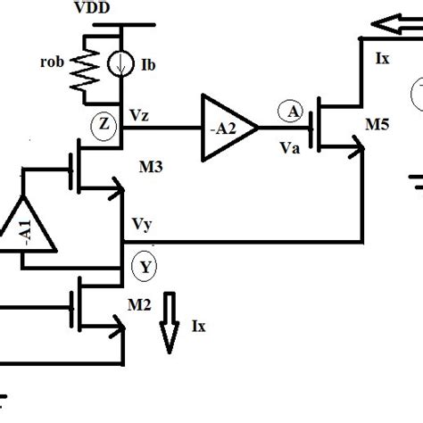 Small Signal Model Of Proposed Structure For Input Impedance Calculations Download Scientific