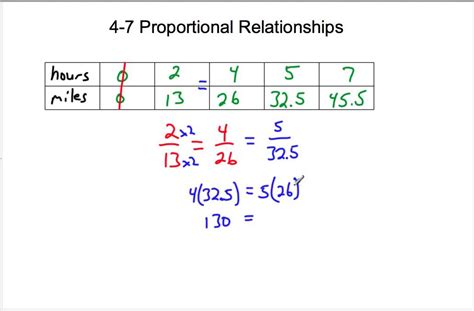 Functions And Relationships Grade 7 Worksheet
