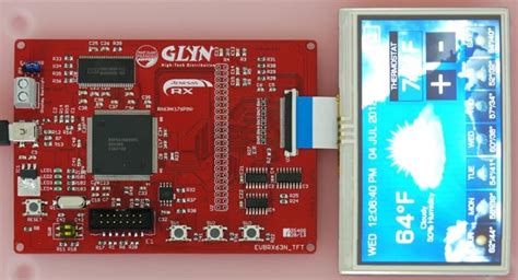Mikrokontrolerpl Portal Dla Elektroników Płytka Ewaluacyjna Z Mikrokontrolerem Rx63n Firmy