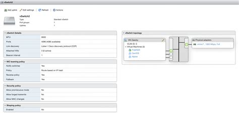 Build Report Node X Sdv Tln F Esxi Freenas Aio Page