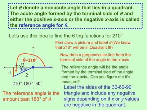 Trigonometry Functions Of General Angles Reference Angles Ppt