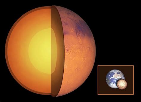 Structure Of Mars Photograph By Mark Garlick Science Photo Library Pixels