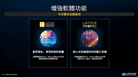 萊迪思推出首款採用 Nexus 2 平台的 Certus N2 小型 Fpga 並加入新的 Avant 30 50 二款中階 Fpga Xfastest News