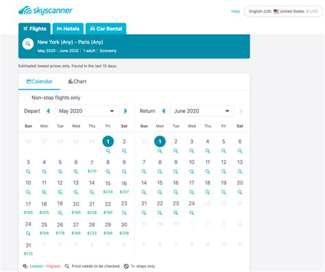 How To Find The Cheapest Flights To Anywhere Wild Junket