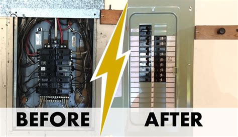 How Much To Replace Circuit Breaker Panel Cost Guide