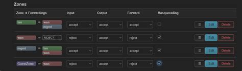 extending guest network to dumb aps for guest wifi network and