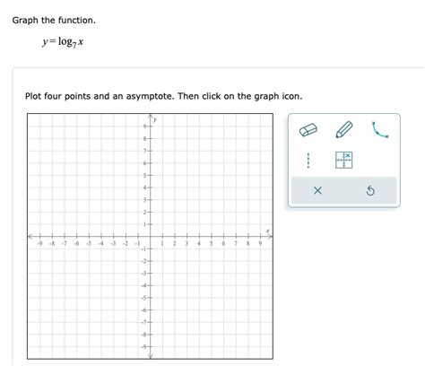 Solved Graph The Function Ylog7x Plot Four Points And An