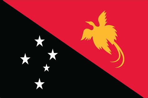 Bendera Papua