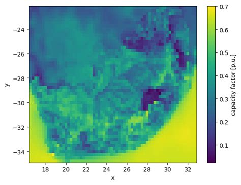 Data Used By The Model — Pypsa Rsa Documentation