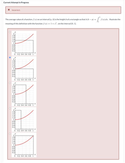 solved the average value of a function f x on an interval