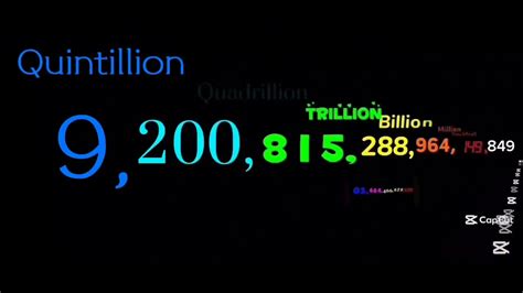 To Sextillion With Sound YouTube