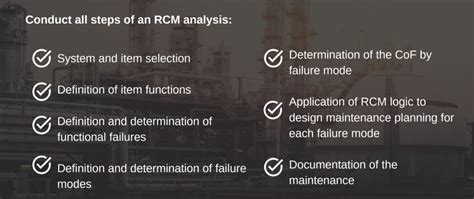 Reliability Centered Maintenance Rcm Idbox Global